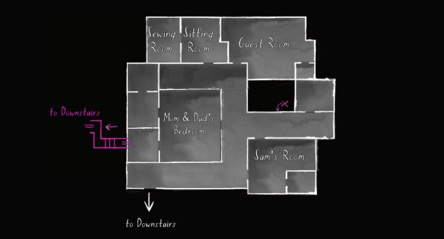 A Practical Guide to Gone Home – Intermittent Mechanism