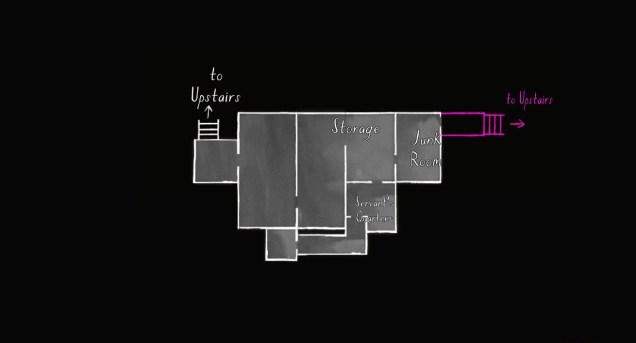 A Practical Guide to Gone Home – Intermittent Mechanism
