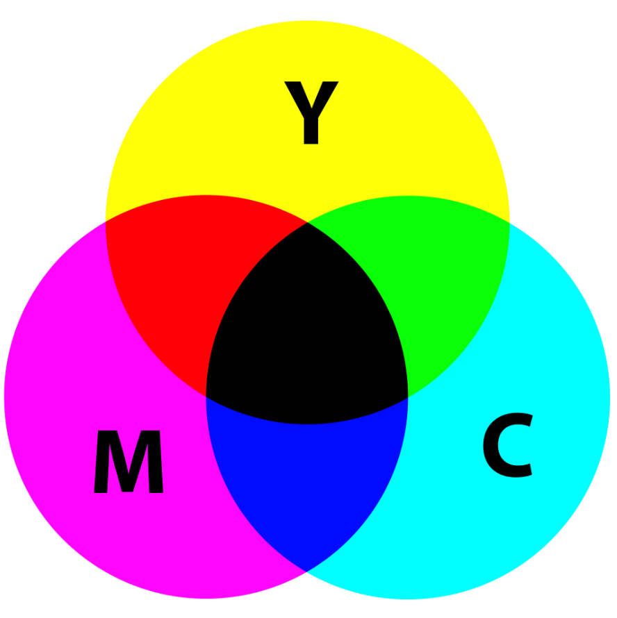 Color in Spider-man: Into the Spiderverse – Intermittent Mechanism