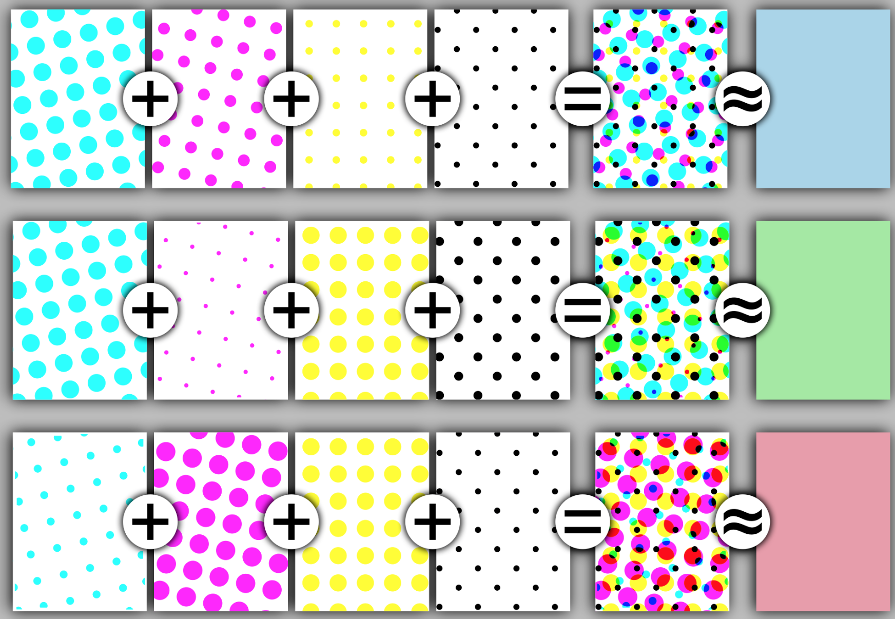 Color in Spider-man: Into the Spiderverse – Intermittent Mechanism