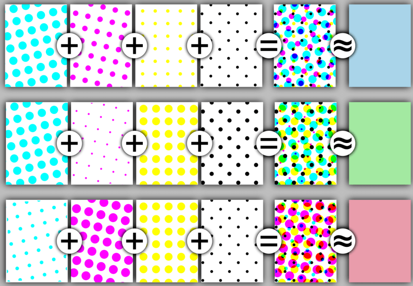 Color in Spider-man: Into the Spiderverse – Intermittent Mechanism